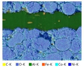 How scanning electron microscopy is helping researchers develop better ...