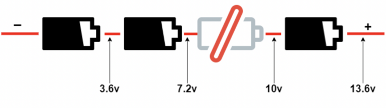 Battery configurations (series and parallel) and their protections ...
